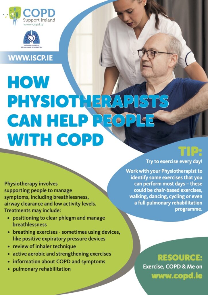 The COPD Multidisciplinary Team – COPD